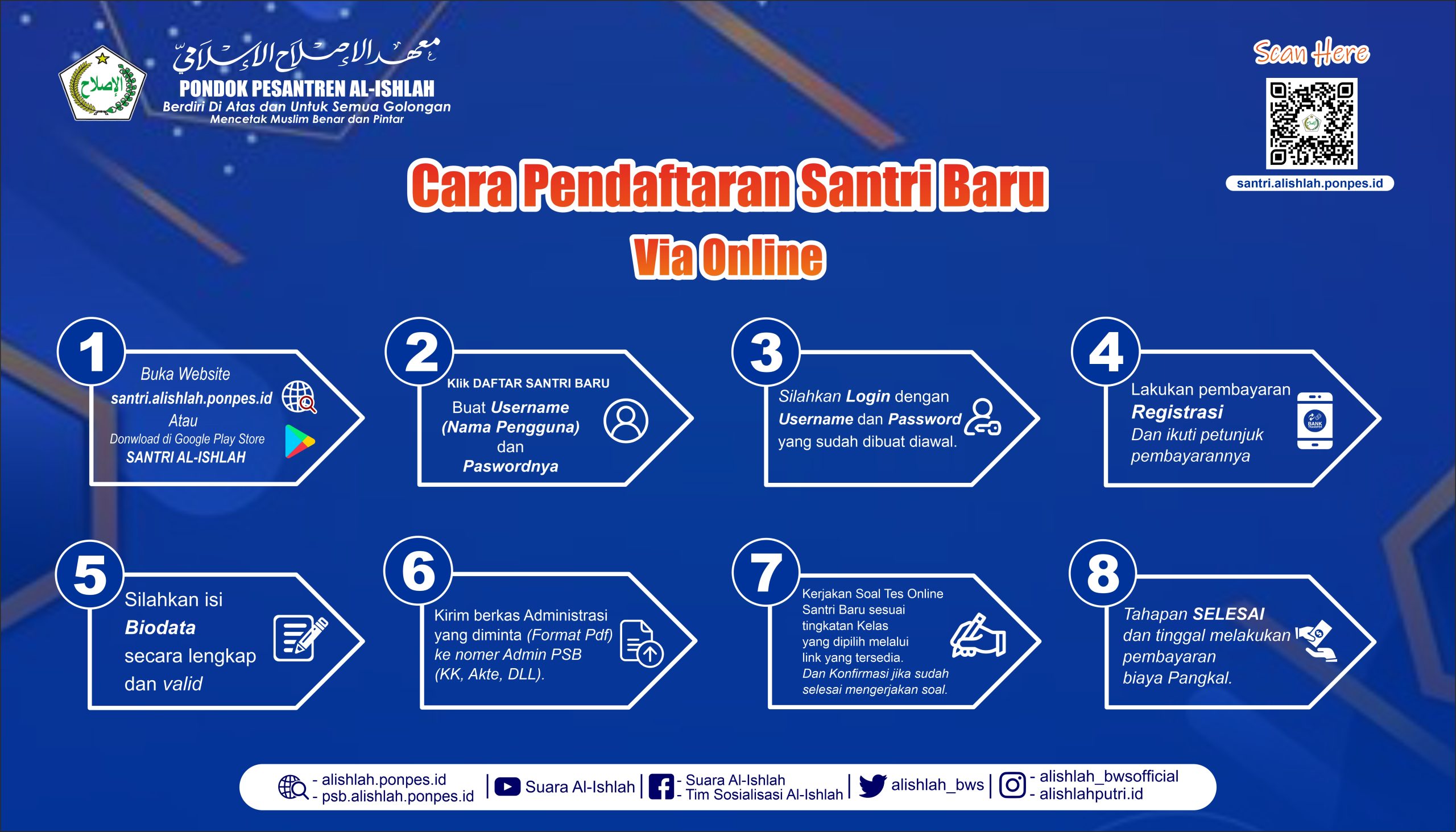 Portal PSB » KMI Al-Ishlah Bondowoso